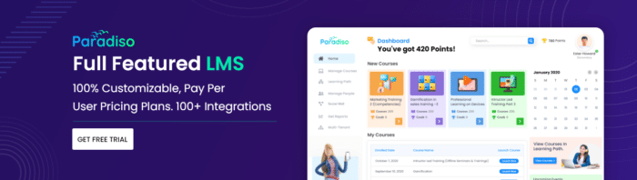 What is Continuous Learning? Its Importance & Benefits