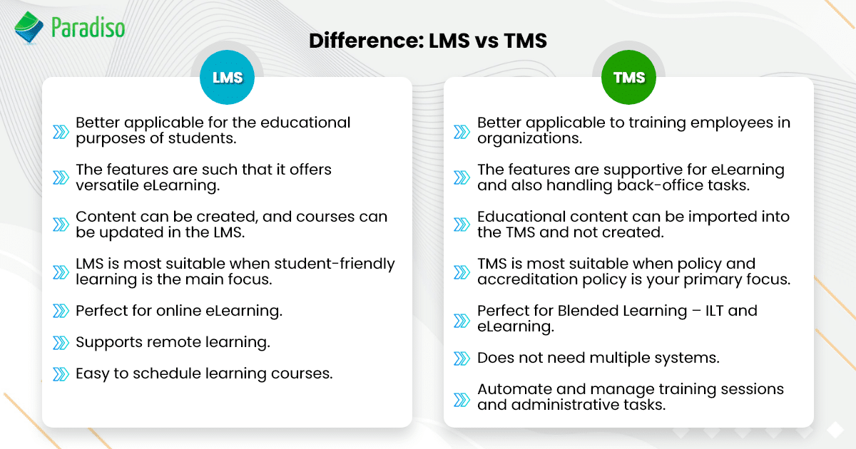 TMS Vs LMS What s The Difference Paradiso ELearning TMS Vs LMS What s The Difference Paradiso ELearning