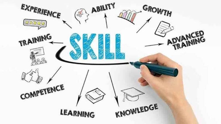 What is Continuous Learning? Its Importance & Benefits