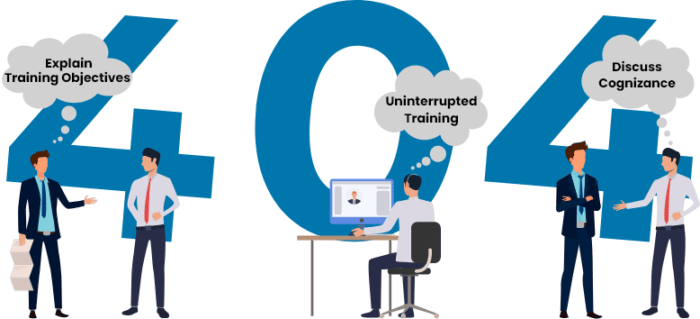 Make Online Learning More Effective with Unique 404 Model