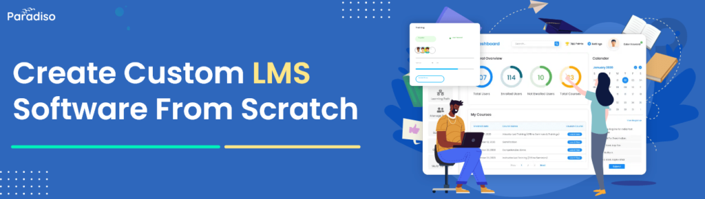How To Create Custom LMS software From Scratch? Ultimate Guide 2025