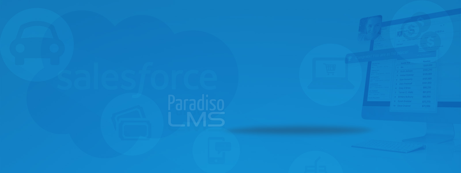 Salesforce Lms Salesforce Learning Management System