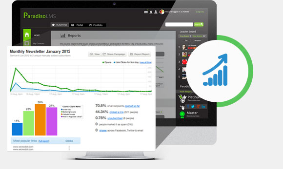 Paradiso Solutions-Learning Management System for Corporate,Business