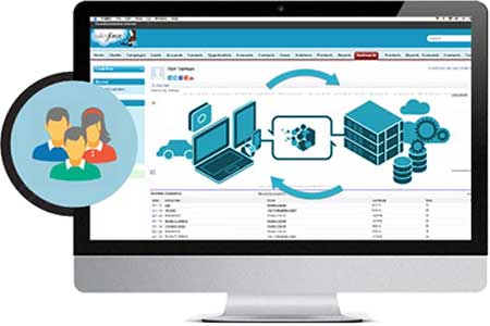 Salesforce LMS | Salesforce Learning Management System