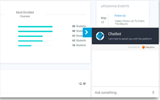 LMS Chatbot for eLearning, the way to increase productivity and bring ...