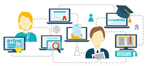 Microsoft LMS Integration- Learning Management System with Office 365