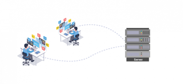 Hosted or Self Hosted Performance Management System? | Paradiso Solutions