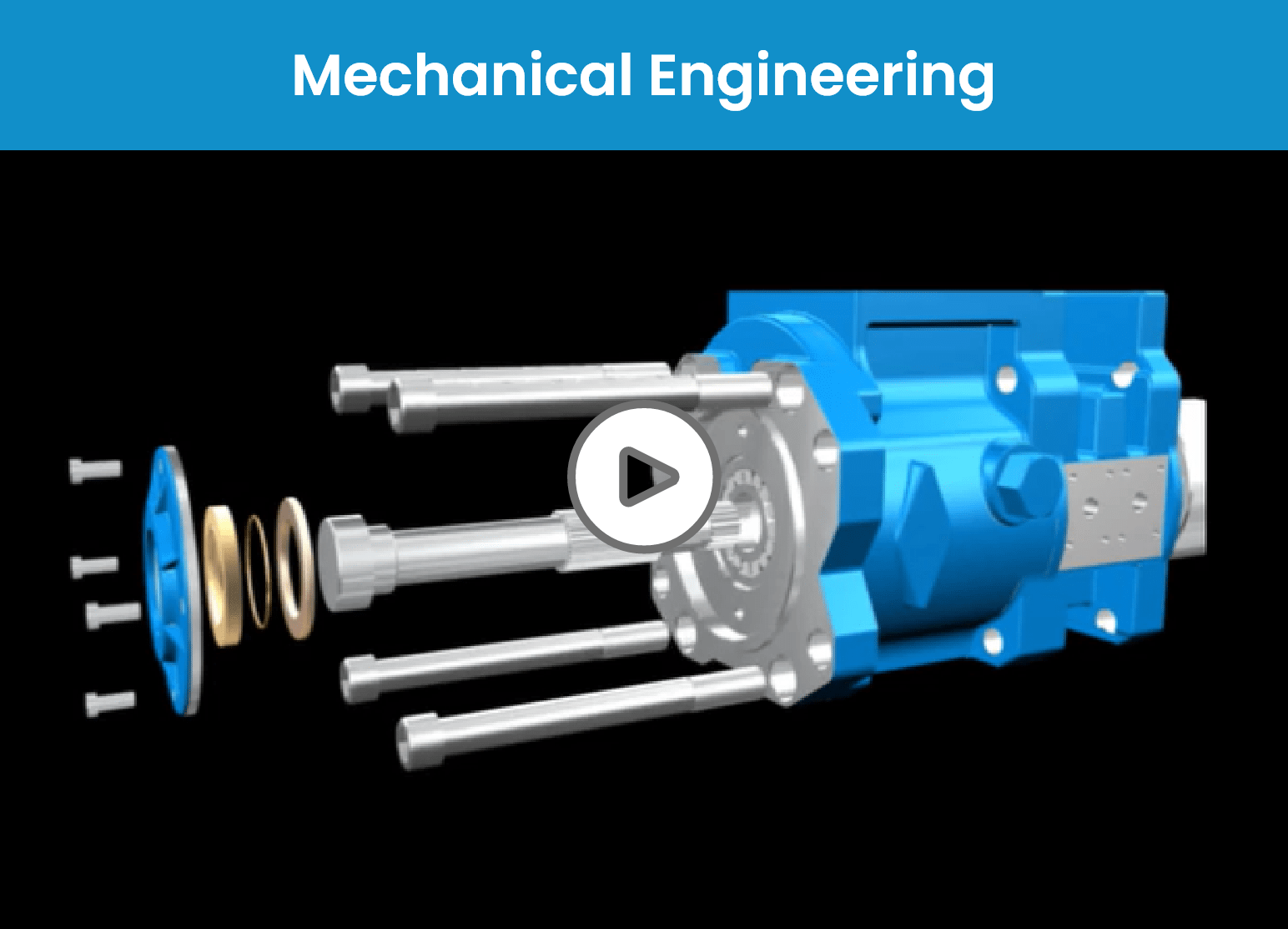 Custom elearning Course Development Services for True Learner Engagement