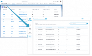 Salesforce LMS | Salesforce Learning Management System