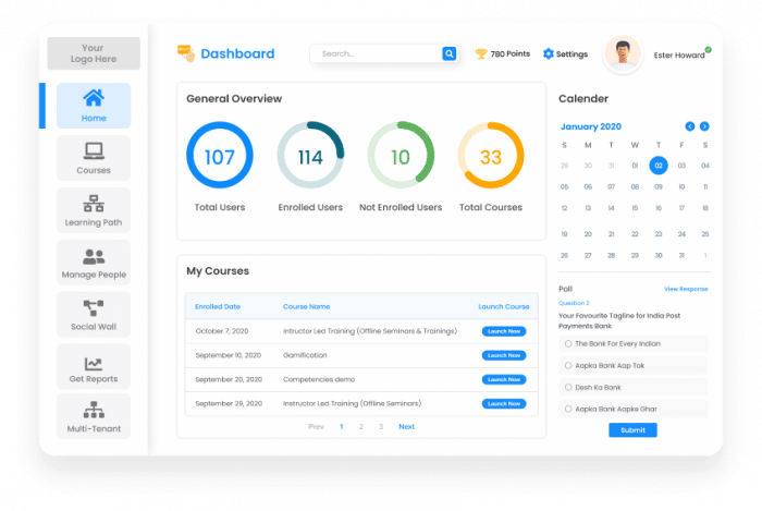 Paradiso Solutions: AI-First Learning Platform for L&D