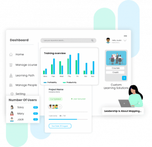 Custom eLearning Solutions to Drive Employee Performnace | Paradiso