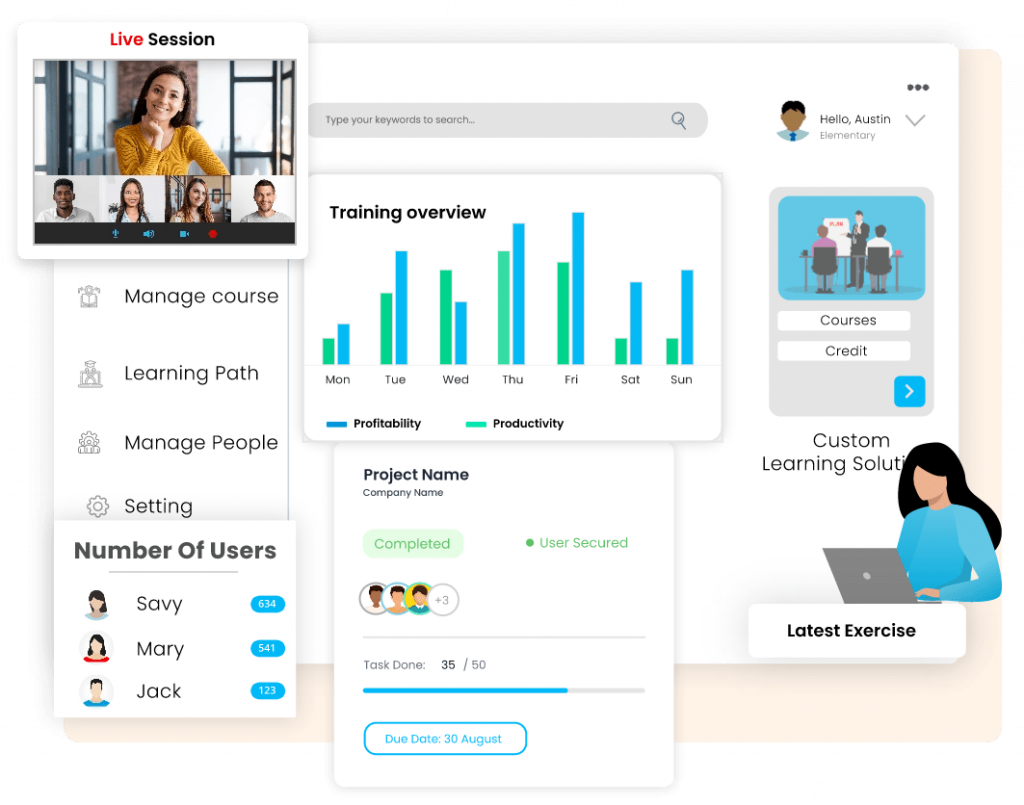 Salesforce LMS Integration | Salesforce Learning Management Systems