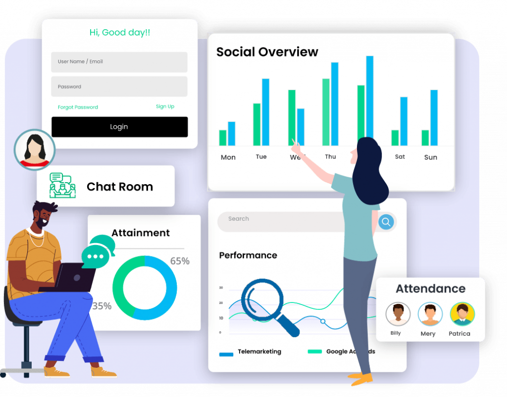 Salesforce Lms Integration Salesforce Learning Management Systems