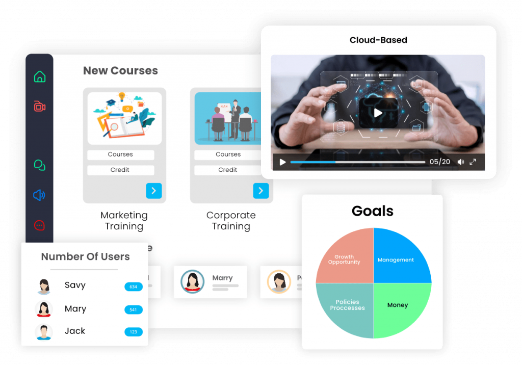 Cloud-Based Learning Management Systems - SaaS eLearning | Paradiso ...