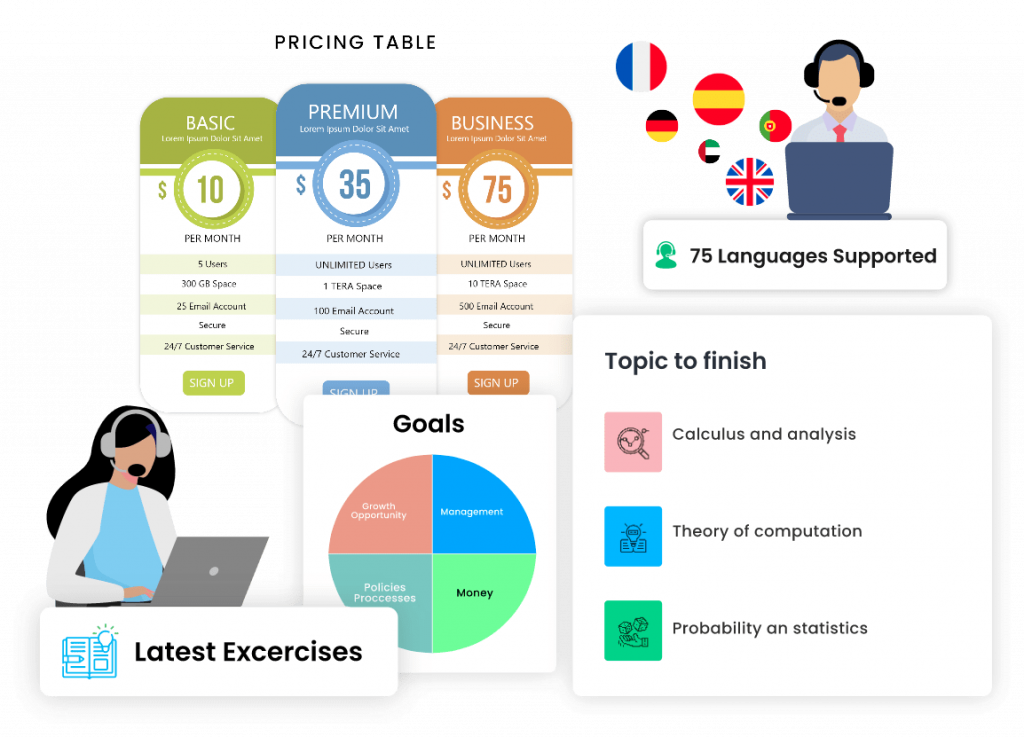 Top LMS Pricing Models in 2024 | Costs, Models & Saving Strategies