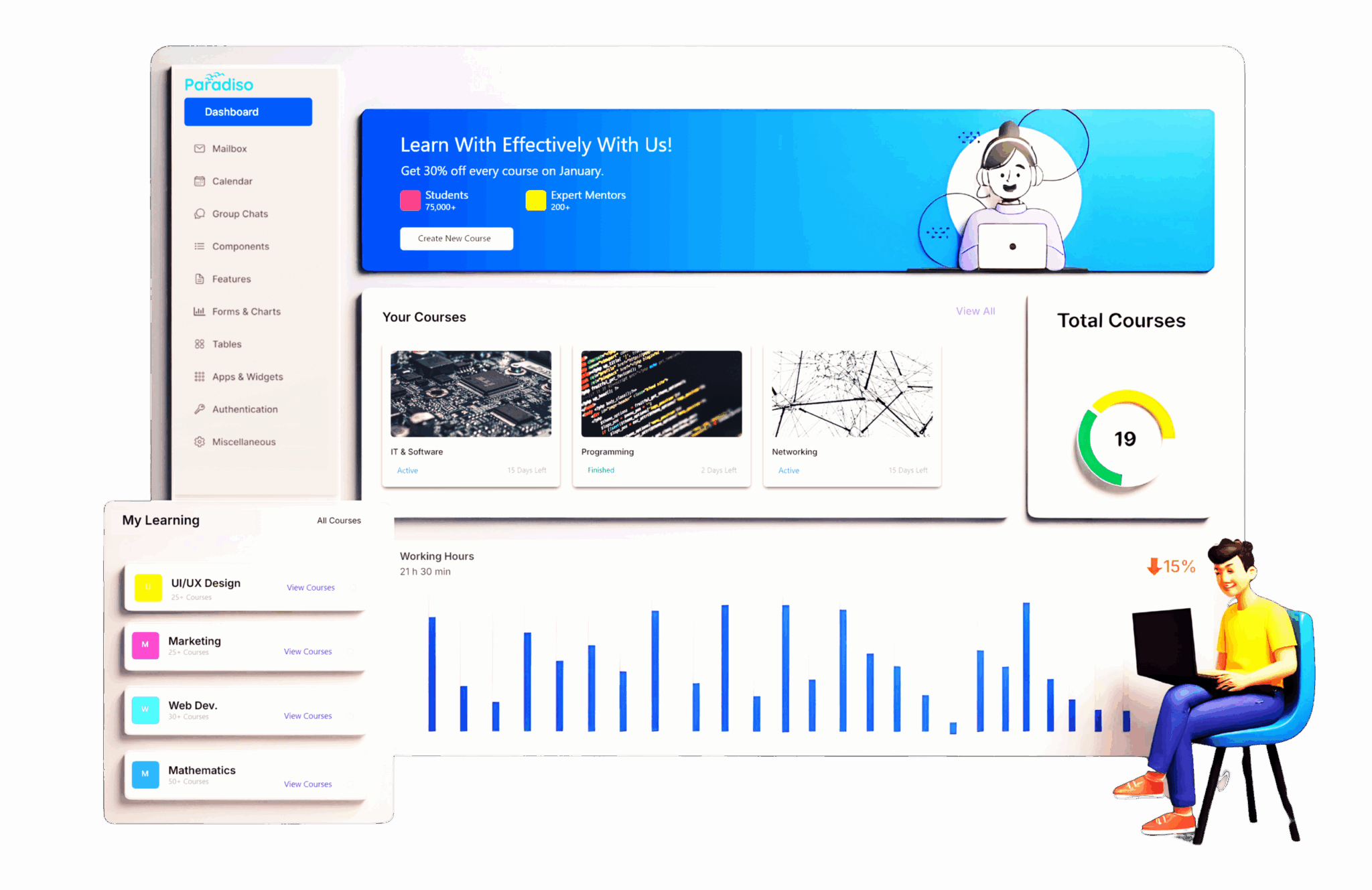 Free LMS Software | #1 Free Training Platform | Paradiso LMS