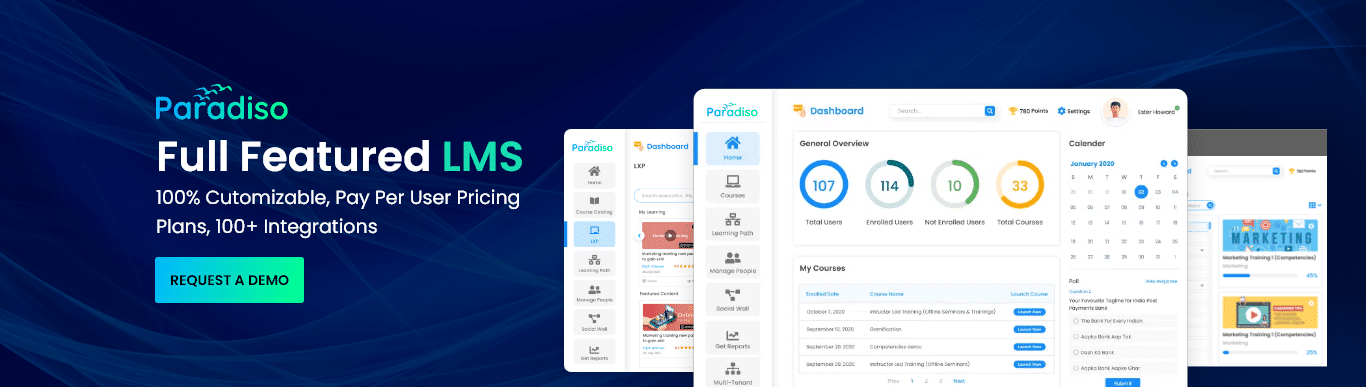 What is an LMS? A Guide to Learning Management Systems