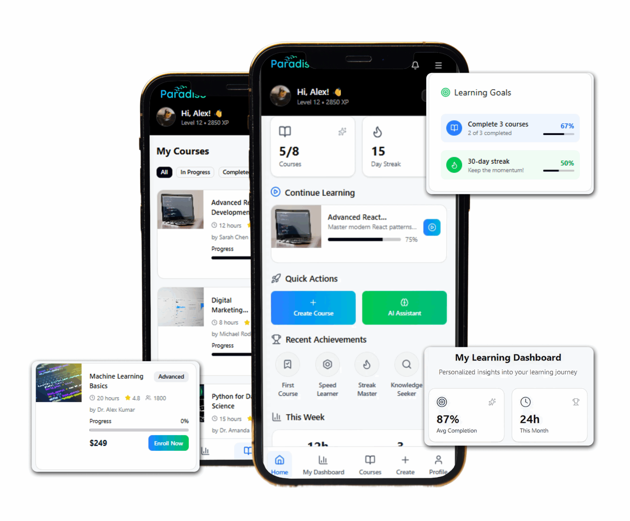 Free LMS Software | #1 Free Training Platform | Paradiso LMS